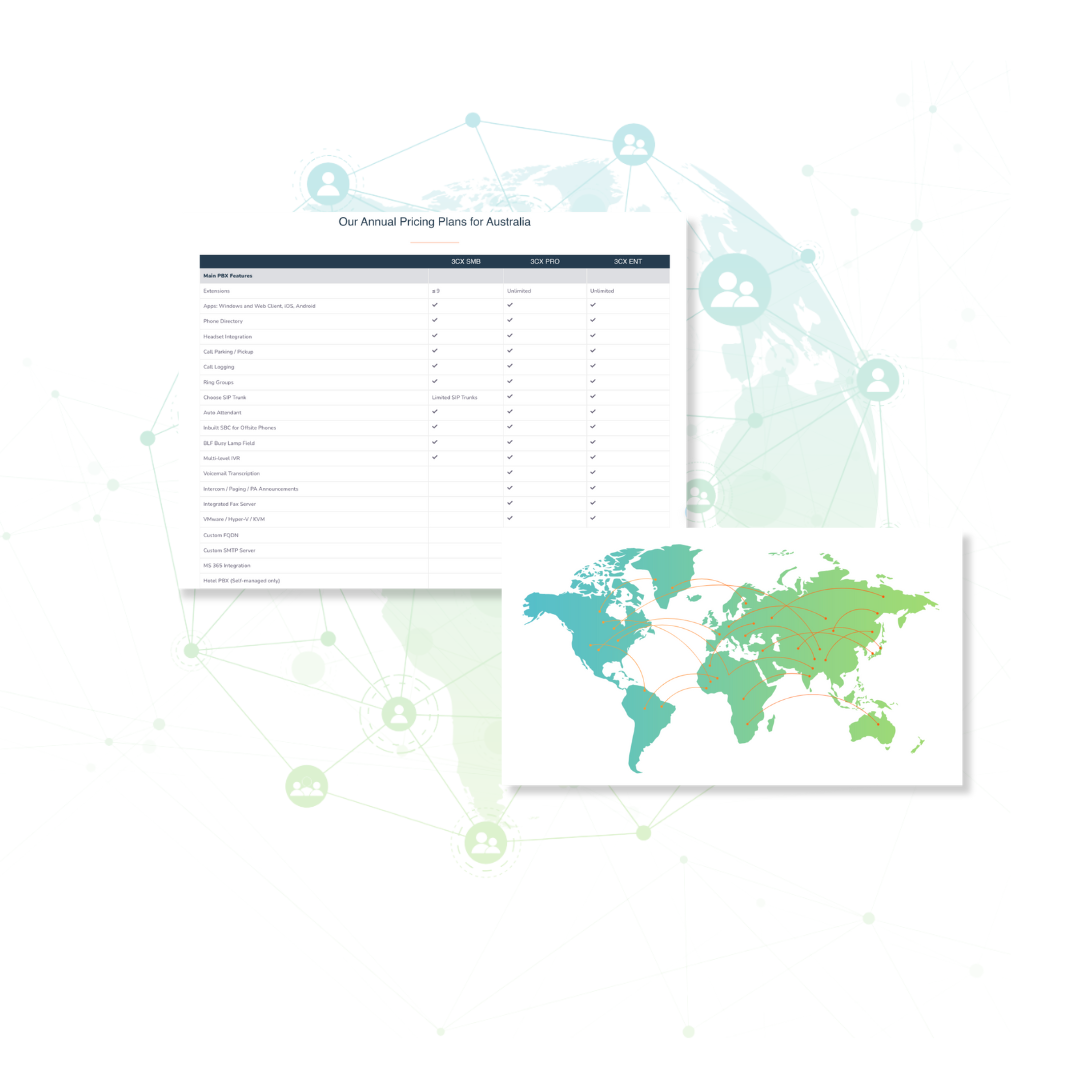 Hotel Call Management Solution - SaasBeds